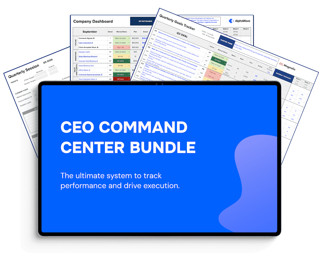 CEO Command Center Bundle – Super Founder